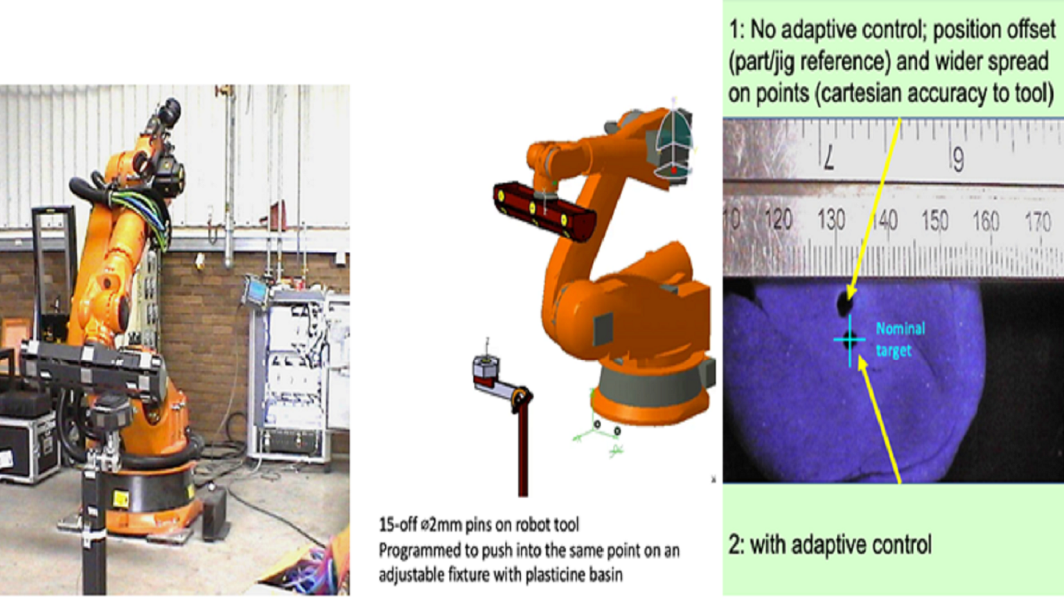 Development of a robotic system for automated drilling and inspection ...