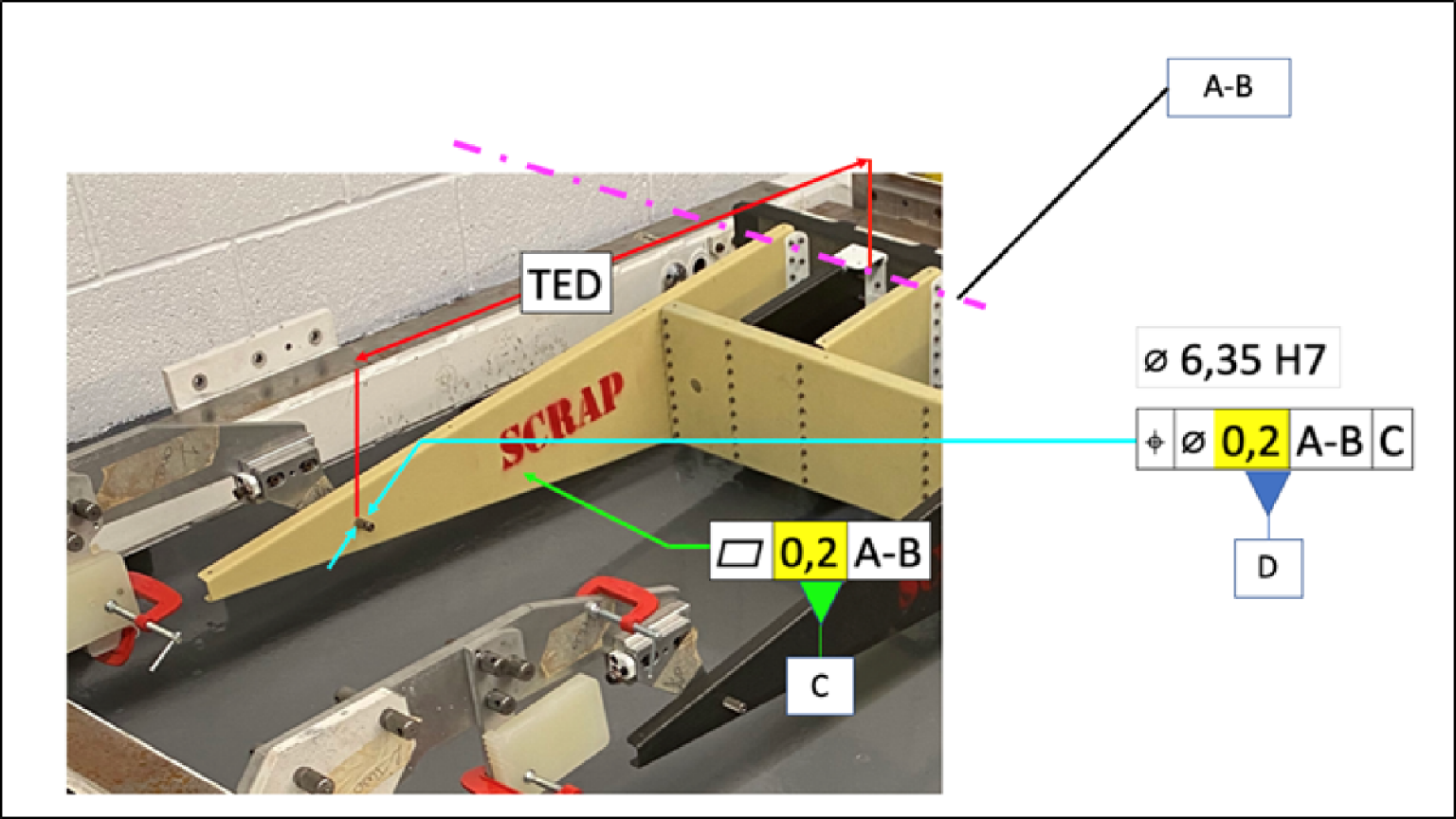 Development of a robotic system for automated drilling and inspection ...