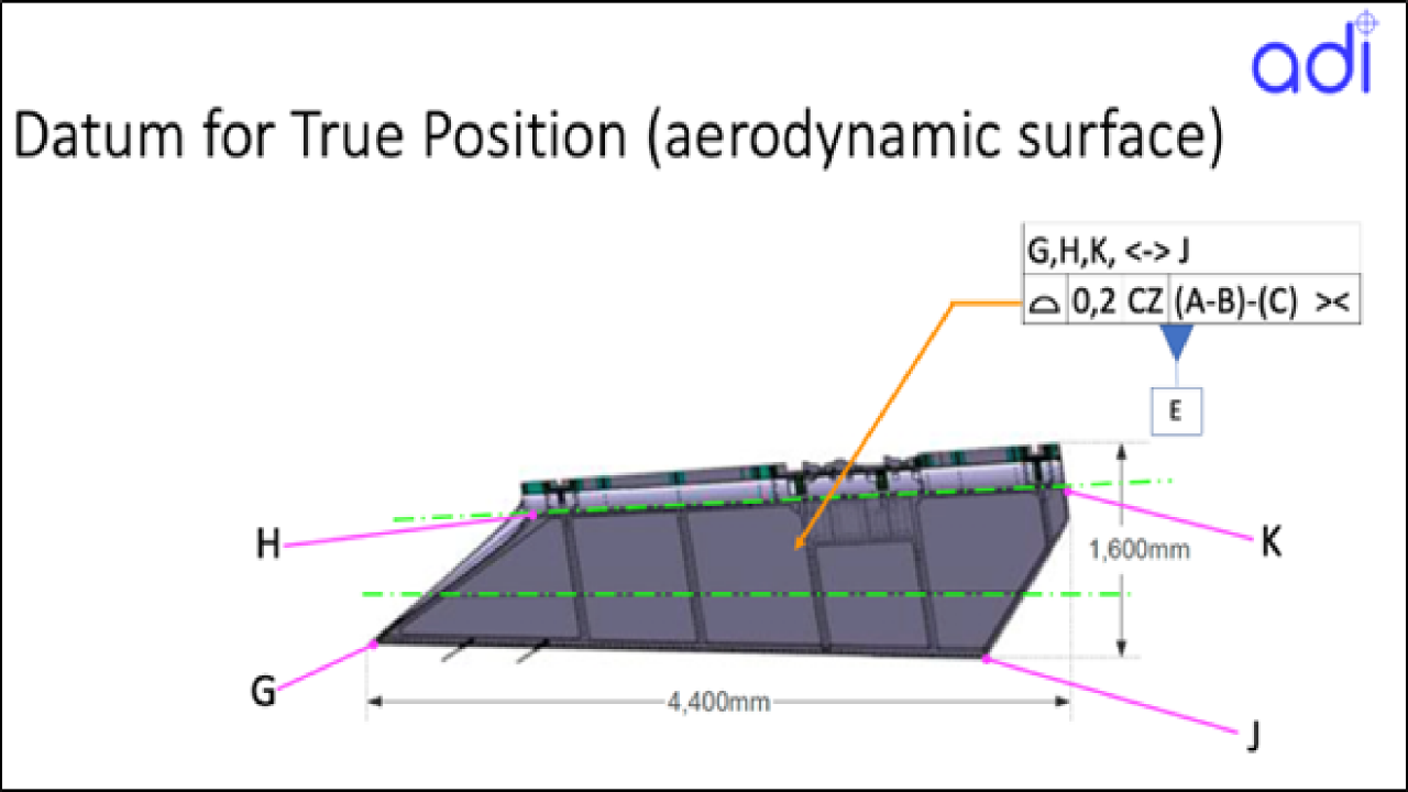 Development of a robotic system for automated drilling and inspection ...