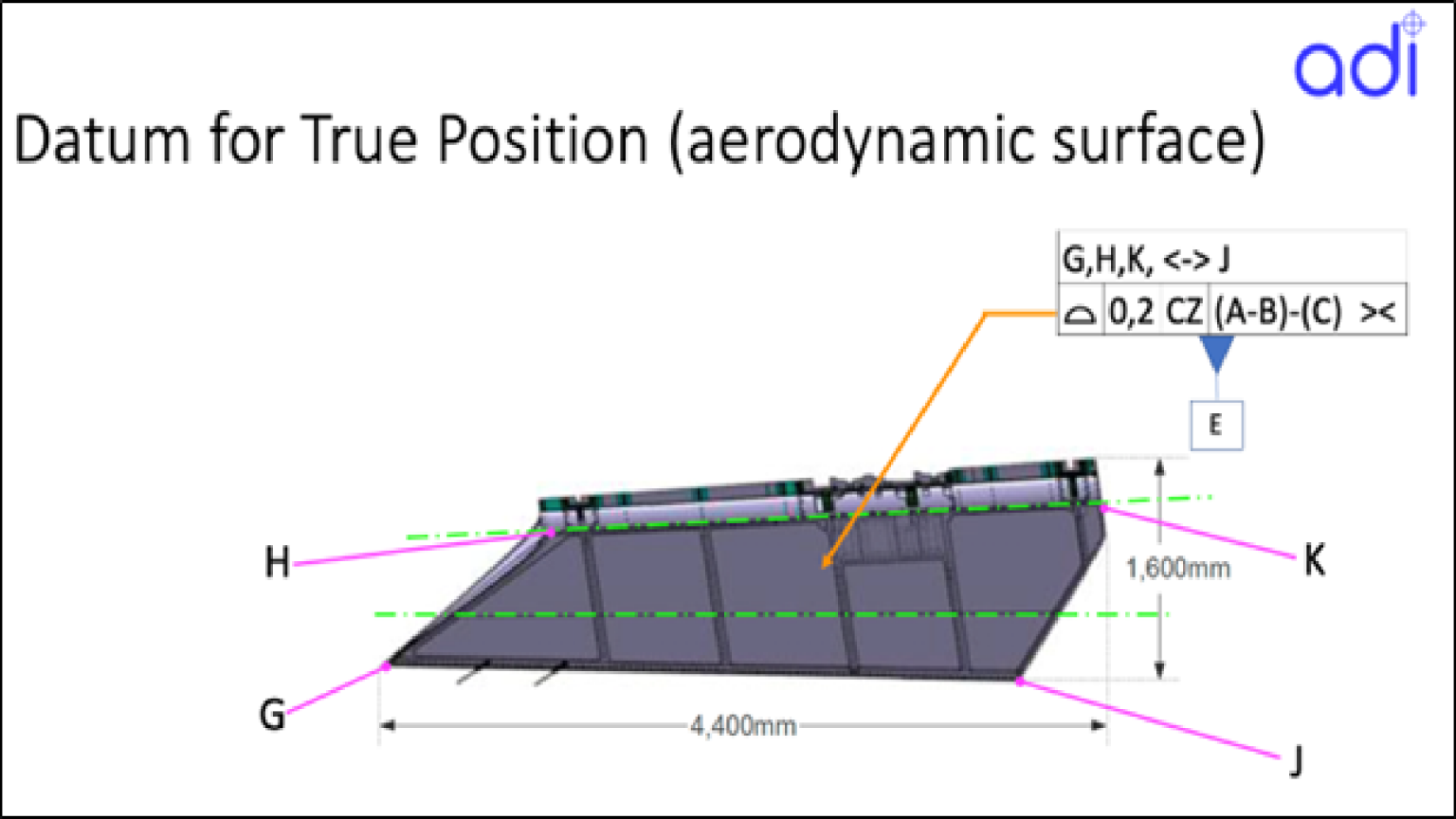 Development of a robotic system for automated drilling and inspection ...