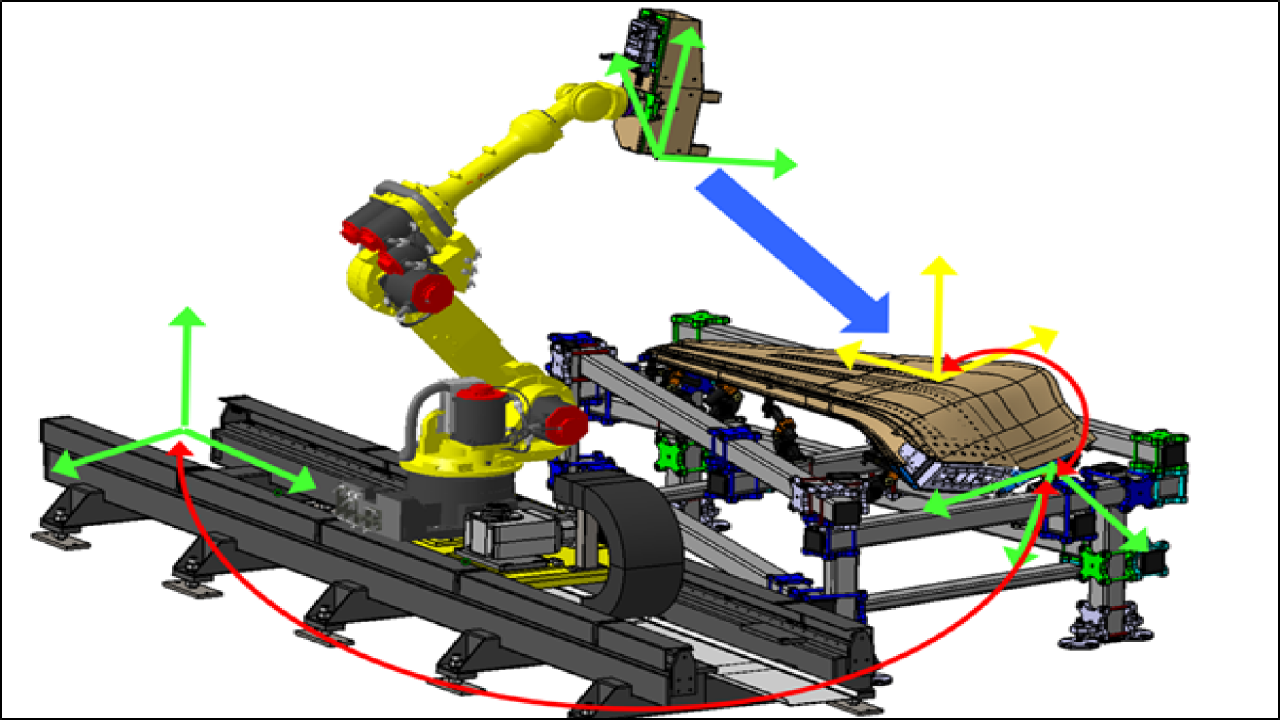 Development of a robotic system for automated drilling and inspection ...